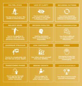 Executive Coaching - Mind-Gap